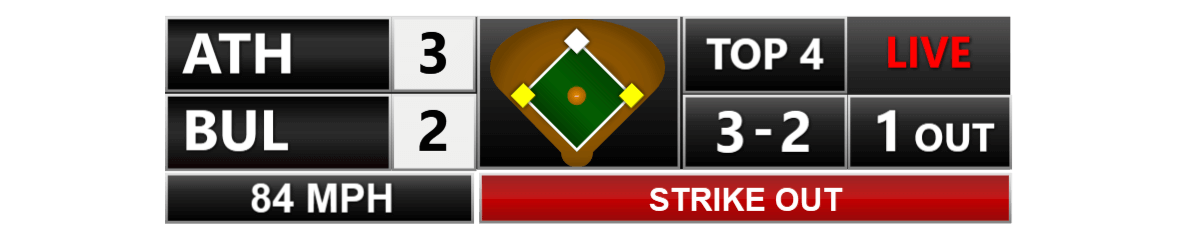 Baseball Features Live score app